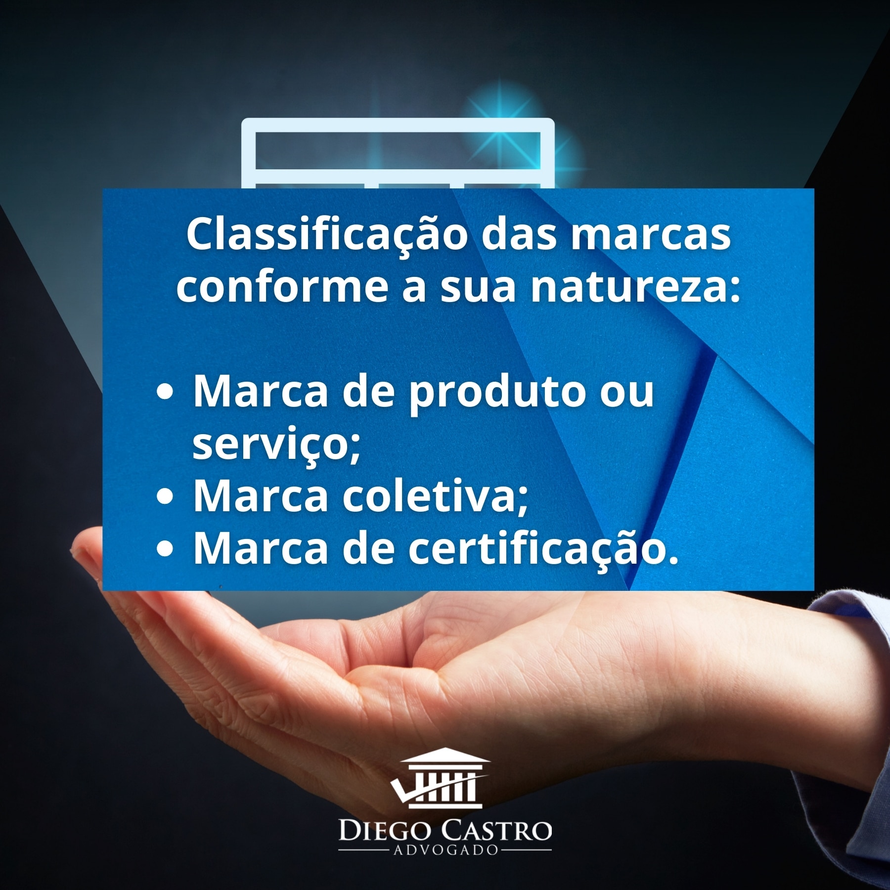(Registro de Marcas) Conceito e tipos de marca.